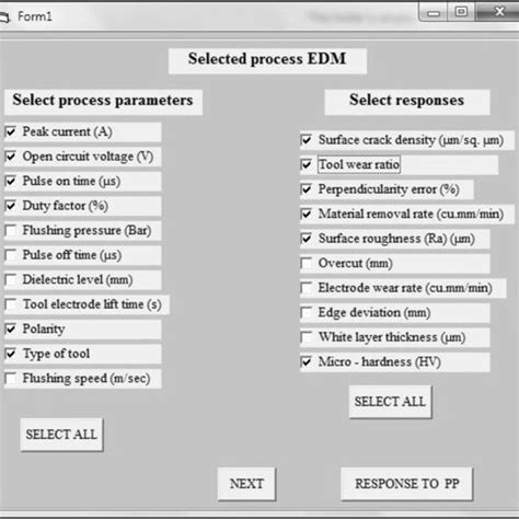 Window For Selection Of Edm Process Parameters And Responses Download
