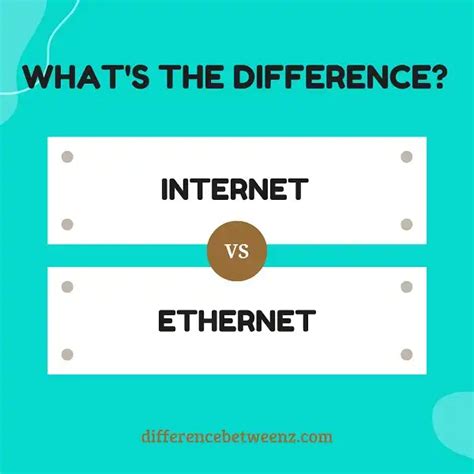Difference Between Internet And Ethernet Difference Betweenz
