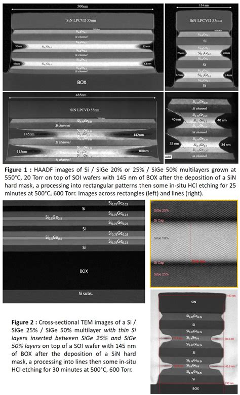 An Assessment Of The Lateral Selective Etching With Hcl Of High