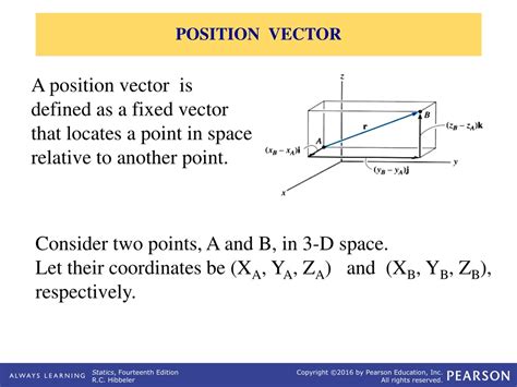 Ppt Position Vectors And Force Vectors Powerpoint Presentation Id327275