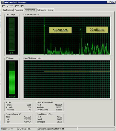 Ora 00001 Unique Constraint Violated Stress Testing Oracle Xe 10g Ora 00001 Unique Constraint Violated Stress Testing Oracle Xe 10g