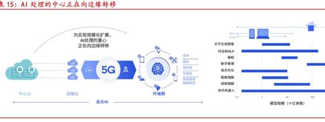 联想集团40年发展历程 2025年04月 行业研究数据 小牛行研