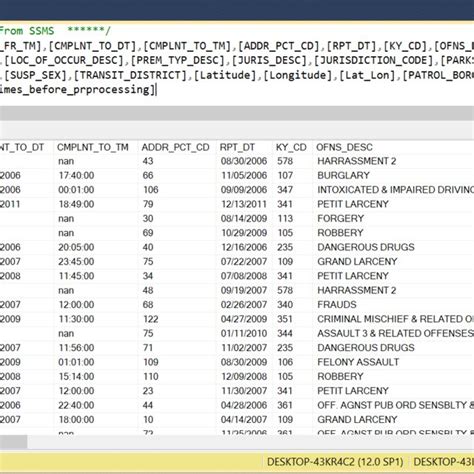 Sample Of Data From Sql Table Download Scientific Diagram
