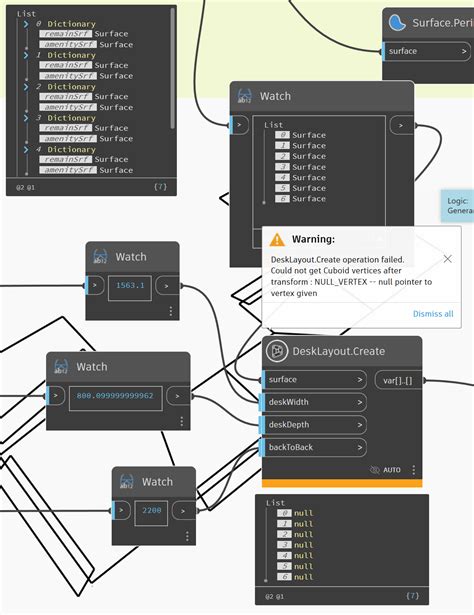 Nullvertex Generative Design Dynamo