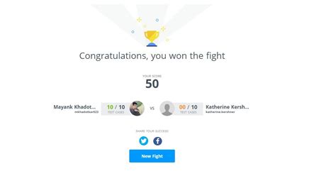 Mayank Khadotkar On Linkedin Hackerearth Codearena