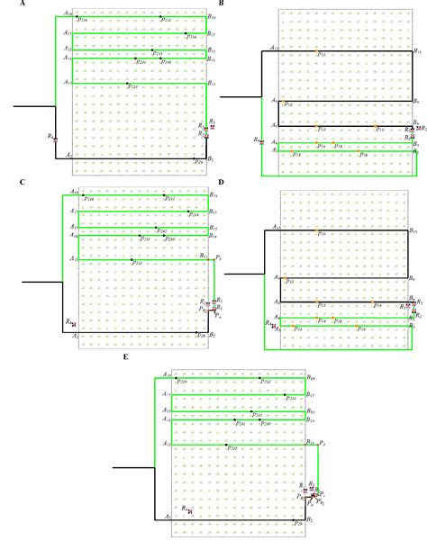 Figure 14 From Multi Robot Collision Avoidance Method In Sweet Potato