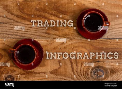 Text Caption Presenting Trading Infographics Internet Concept Visual Representation Of Trade