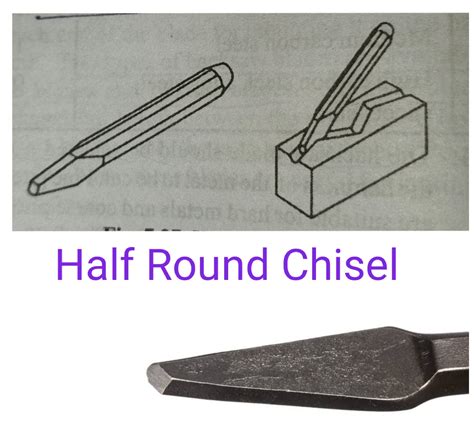 Round Nose Chisel