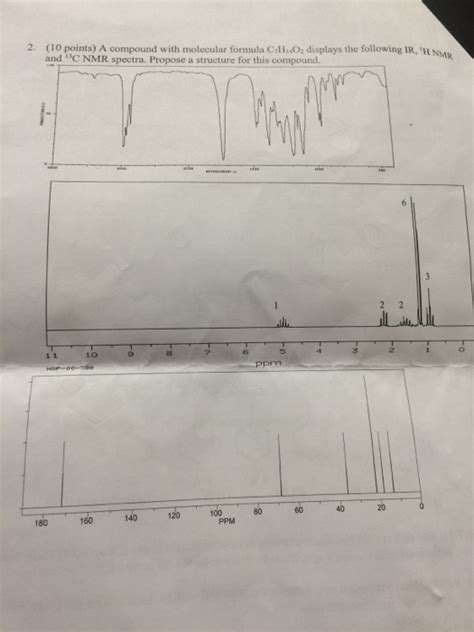 Solved A Compound With Molecular Formula C7h14o2 Displays