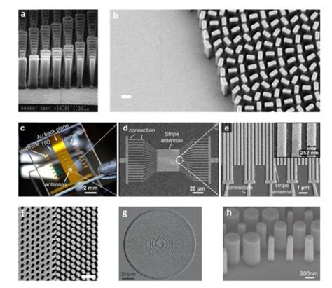 Existing Metasurface Platforms Employing Materials With Refractive