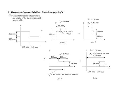 Theorem Pappus 1 Pdf
