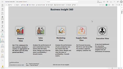 Pranav Phaltane On Linkedin Key Dataanalytics Datascience