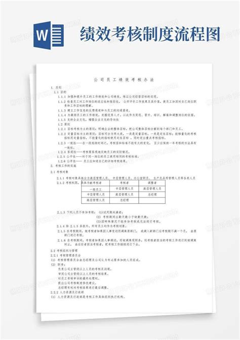 绩效考核制度流程图word模板下载编号lgykypog熊猫办公