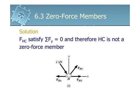 6161103 63 Zero Force Members Pdf Physics Science