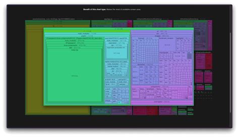 How 1password Used Esbuild To Cut Browser Extension Build Times 1password