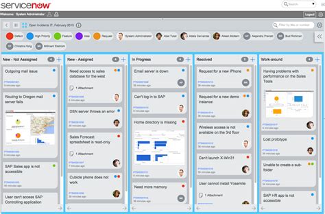 ServiceNow Software Reviews Demo Pricing