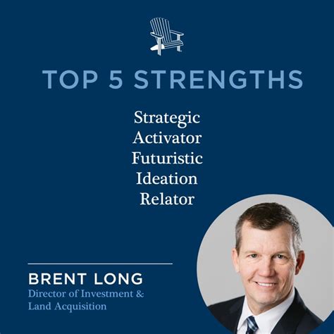 Top5cliftonstrengths Personaldevelopment Btr Christopher Todd Communities