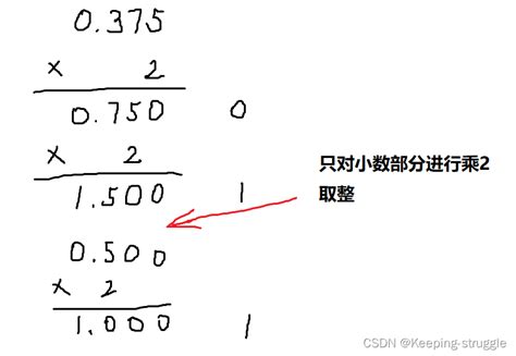 浮点型数据的储存浮点数几个字节 Csdn博客 浮点型数据的储存浮点数几个字节 Csdn博客