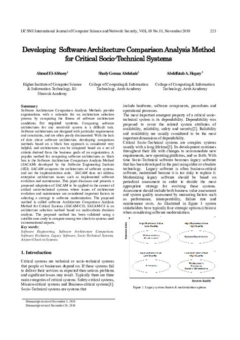 Pdf Developing Software Architecture Comparison Analysis Method For Critical Socio Technical