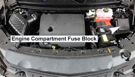 Fuse Box Diagrams Buick Enclave 2022 2024