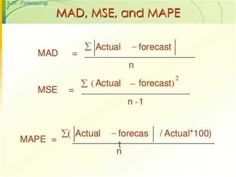 Operations Management Forecasting