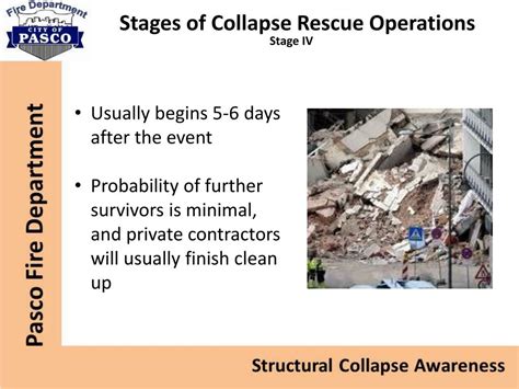 Ppt Structural Collapse Rescue Operations Powerpoint Presentation