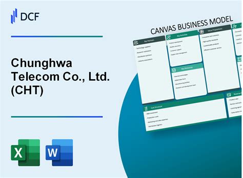Chunghwa Telecom Co Ltd Cht Business Model Canvas