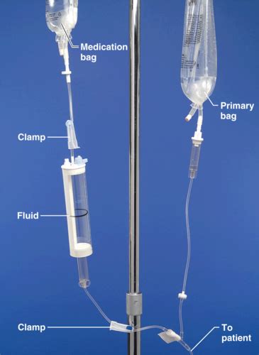 Iv Therapy Medication Reconstitution Exam 2 Flashcards Quizlet