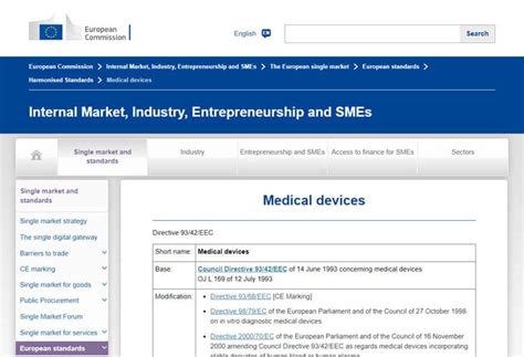 Ifu For Medical Devices A Definitive Guide Eu And Us