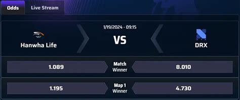 Hanwha Life Vs Drx Betting Tips Analysis And Predictions