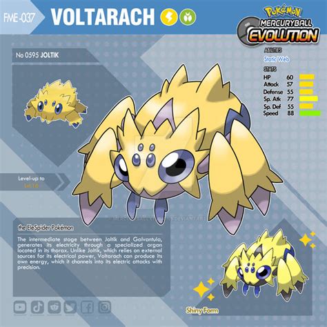 Adopt Openvoltarach Joltik Mid Evolution By Mercuryballxfusions On