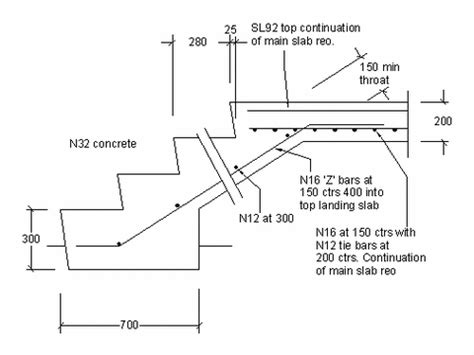 Standard Concrete Stair Detail
