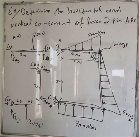 Get Answer Exy Determine The Horizontal And Vertical Component Of