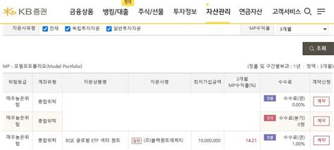 Kb증권에서 3개월 14 21 로 Top3 수익성과 기록 중 블랙퀀트에쿼티 Blackquant Kr Gin Yoon