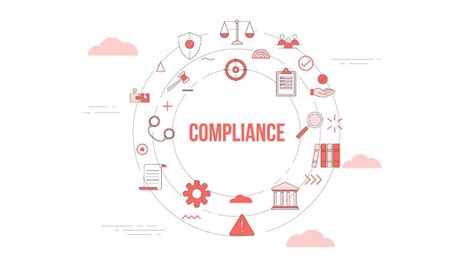 What Is Continuous Compliance Cflow Workflow Software