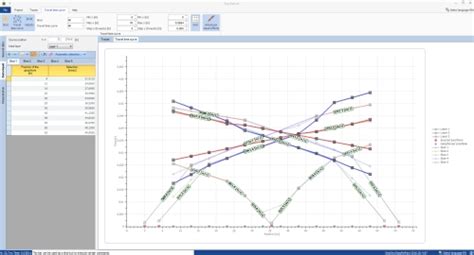Interpretation Of Seismic Refraction Tests Easy Refract [geology Software Geophysical