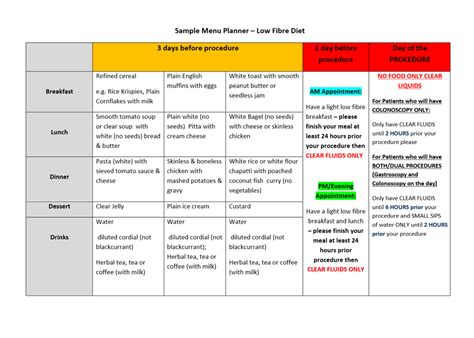 1 Week Colonoscopy Diet Sheet Essential Prep Guide Pickiview