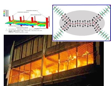 Slab Panel Method Software Hera