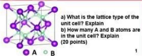 Solved A What Is The Lattice Type Of The Unit Cell On