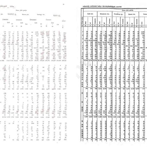 Google Vision OCR API Output Left Of Image Right Good Quality Of OCR Download Scientific