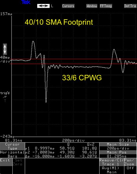 Layer PCB Tests Revisited Details Hackaday Io