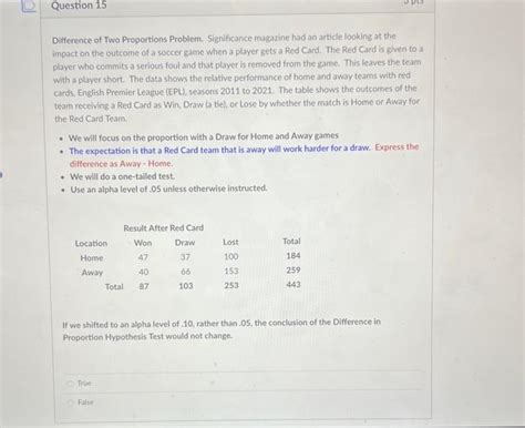 Solved Difference Of Two Proportions Problem Significance