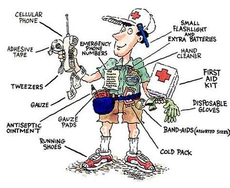 Emergency Preparedness Clipart
