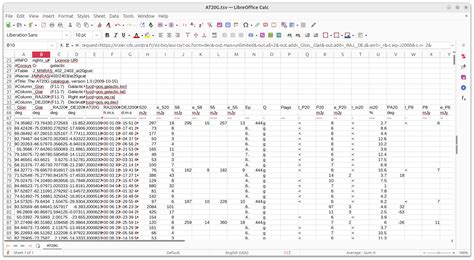How To Automate The Boring Bits Smarter Faster And More