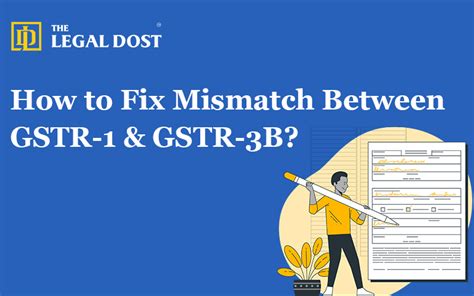 Fix GSTR GSTR B Mismatch GST Reconciliation Guide
