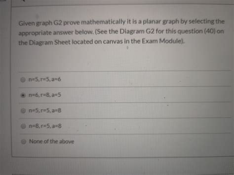 Solved Given Graph G Prove Mathematically It Is A Planar Chegg