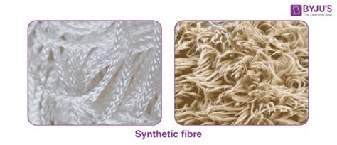 Synthetic Fibers Definition