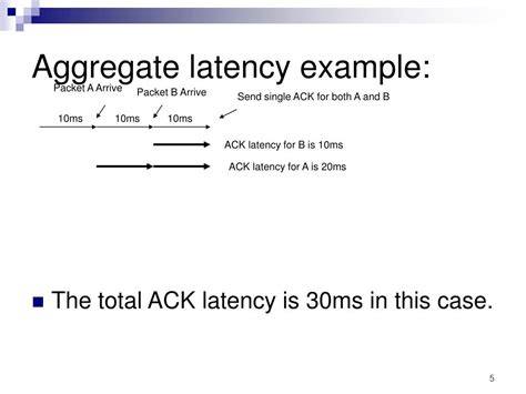 Ppt Experiment And Analysis Of Dynamic Tcp Acknowledgement Powerpoint