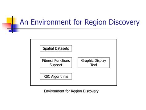 Ppt Region Discovery Using Supervised Clustering Algorithms