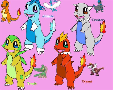 Charmander Variant Adopt By Kyr22 On Deviantart